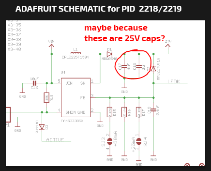 TFP401 HDMI/DVI decoder backlight voltage clarification requ - adafruit ...